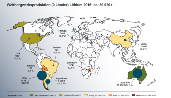 Lithium, der flüssige Schatz am Oberrhein – infosperber